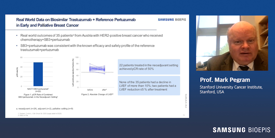 Evidence aplenty showing equivalence of biosimilar to reference product