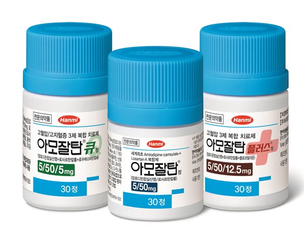 [Combination Drug Rave ③] Hanmi targets global hypertension drug market ...