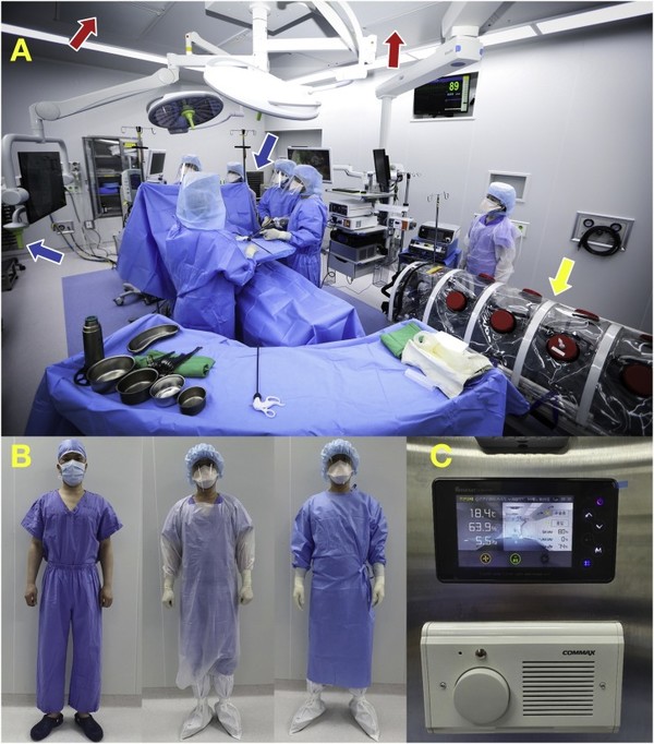 Myongji shares know-how about operating on Covid-19 patient