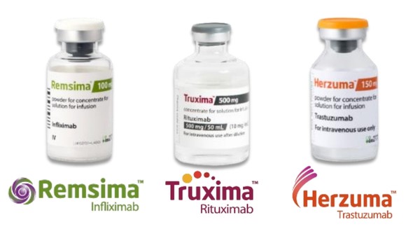 Celltrion shows solid Q1 performance on biosimilars, Covid-19 drug trials