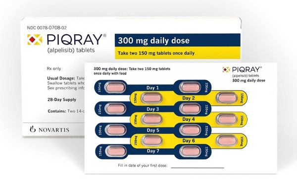 Reimbursement uncertain for Piqray targeting PIK3CA mutation in breast ...