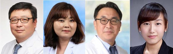 Yonsei U develops substance enhancing treatment efficacy for ovarian cancer