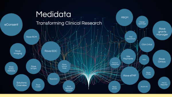 Decentralized clinical trials in the limelight as new paradigm for research
