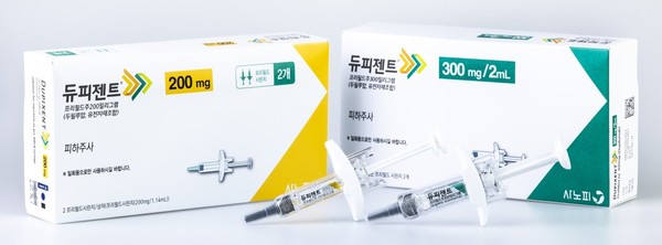 Sanofi releases longest data of Dupixent in atopic dermatitis