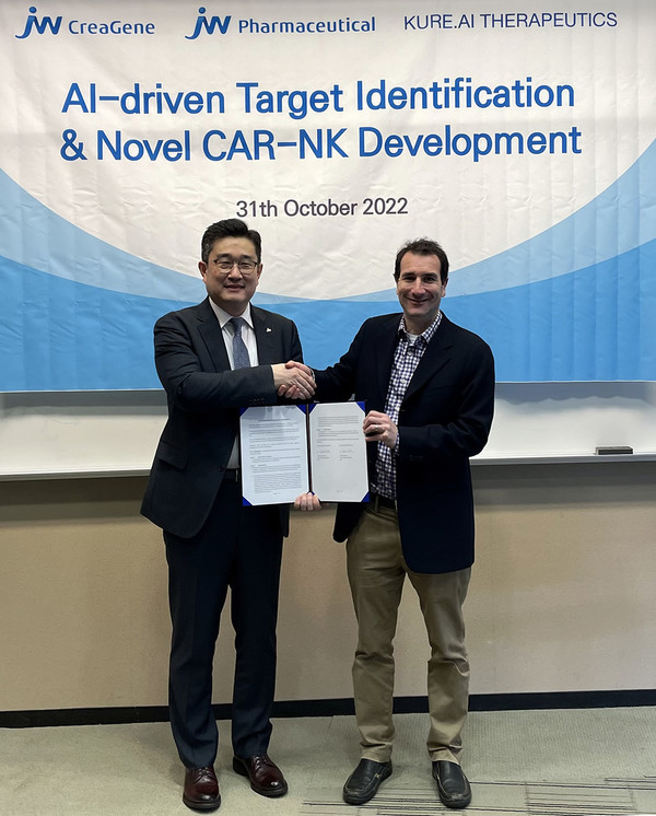 JW Group collab with Kure.AI to develop innovative anticancer therapies
