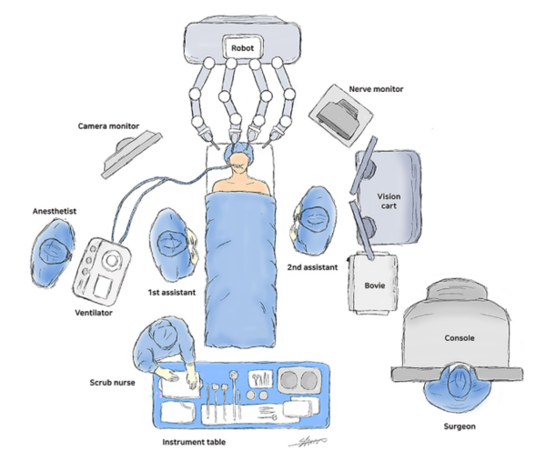SNUBH performs successful BABA robotic thyroid surgery on 5-year-old ...