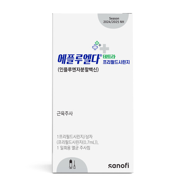 Sanofi’s high-dose vaccine targets flu vulnerabilities in older adults