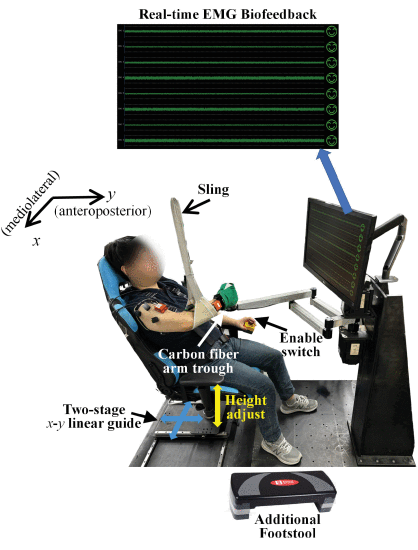 UNIST researchers find key flaw in robotic arm stiffness measurements