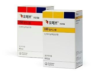 After 9-year wait, Boehringer’s IPF drug Ofev faces generic threat ...