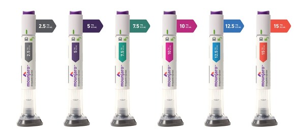 Lilly’s Mounjaro wins Korean nod for sleep apnea in obese adults ...