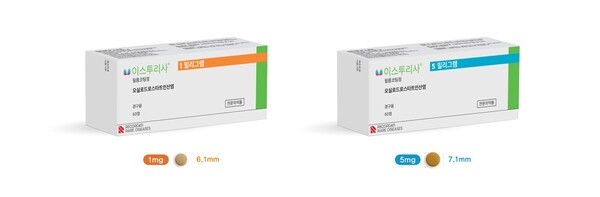 Isturisa for Cushing's disease added to national insurance benefits