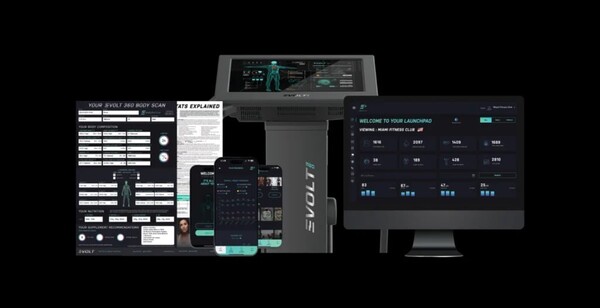 Selvas Healthcare invests in EVOLT to target global body composition ...