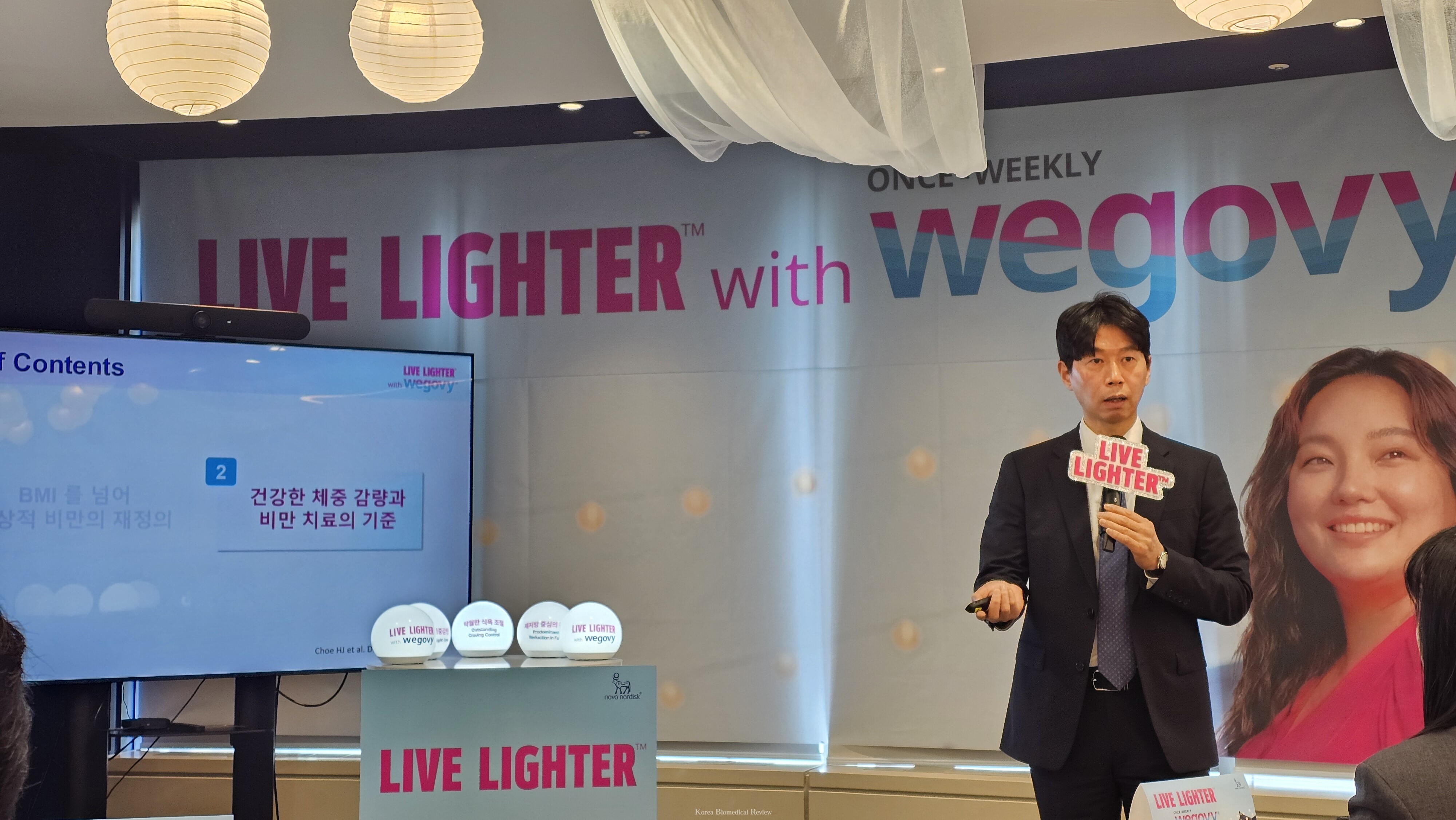 Wegovy improves muscle quality despite weight loss: SNUBH data