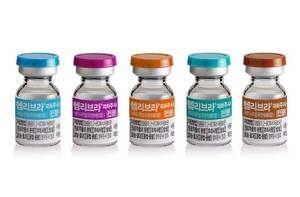 Hemlibra shows efficacy in bleeding prevention during exercise for ...