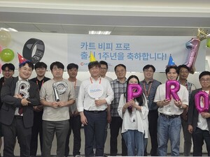 Sky Labs celebrates 1st anniversary of ring-type BP monitor CART BP pro