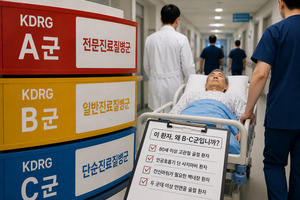 Medical societies call for overhaul of Korea's disease severity ...